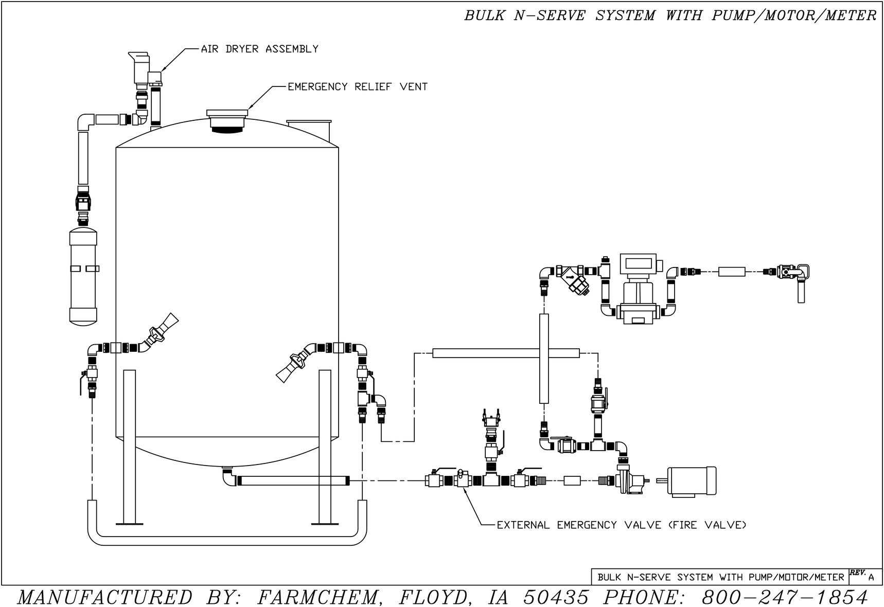 Bulk N-Serve Tank System with Meter Diagram