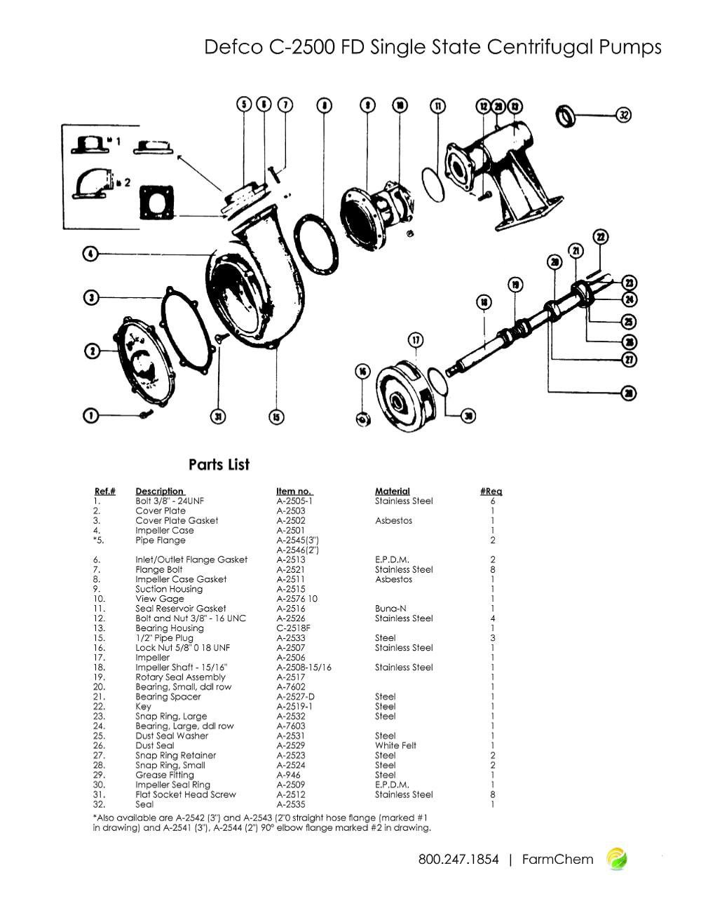 Defco C2500-ED Exploded Diagram & Parts Breakdown
